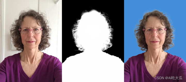 一键抠图1：Python实现人像抠图 (Portrait Matting) - 知乎