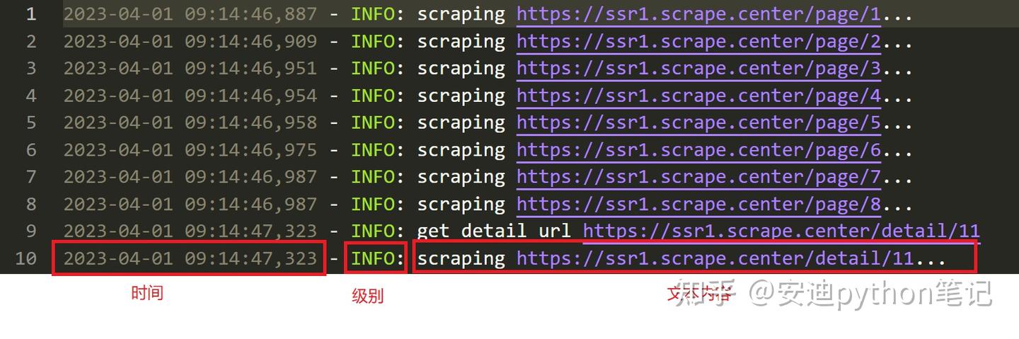 28. Python logging日志模块下（适合小白） - 知乎