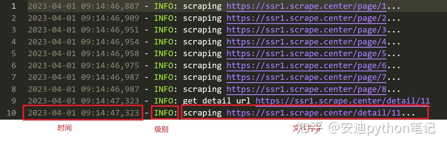 28. Python logging日志模块下（适合小白） - 知乎