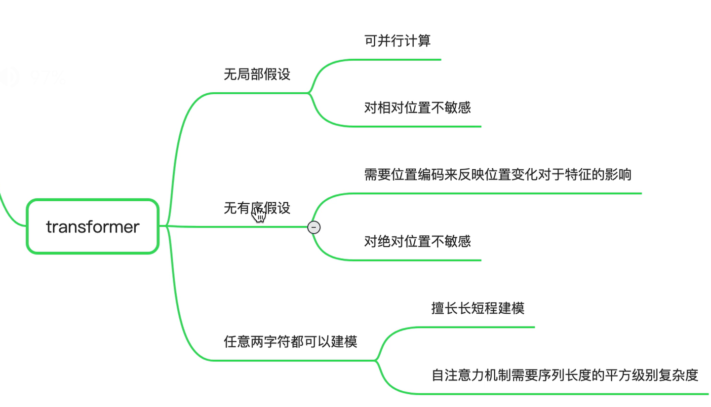14.深入剖析PyTorch中的Transformer API源码 - 知乎