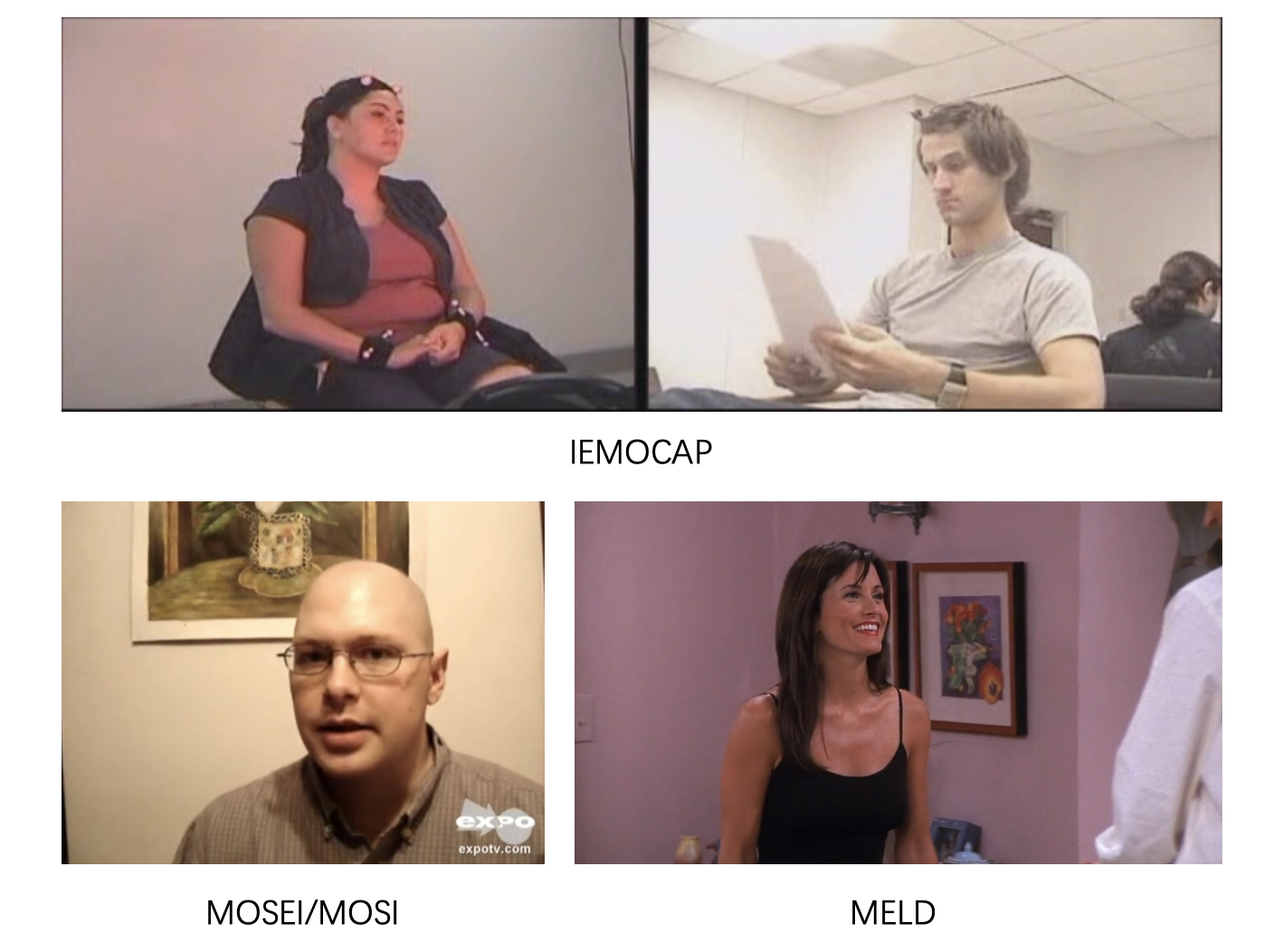 多模态情感分类简介 - 知乎