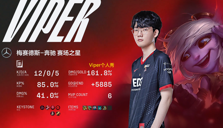 RNG连Ban四个AD，难阻Viper小炮个人秀EDG扳平比分！ - 知乎