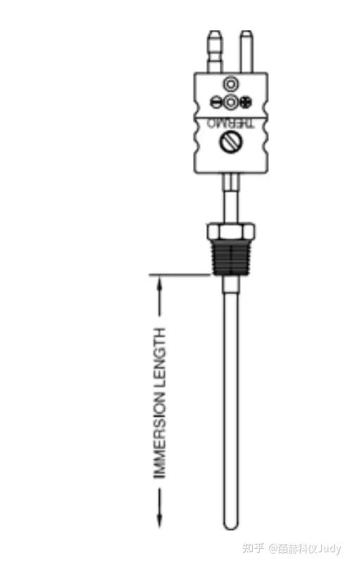 Thermo Electric 测温晶圆 RTD TC-WAFER 热电偶 热电阻J、T、K、E、N - 知乎