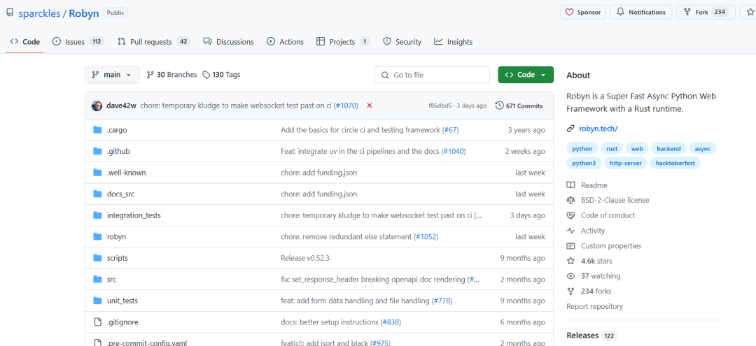 好学编程：Robyn一款高性能、超高速异步 Python Web 框架，结合了 Python 的易用性和 Rust 的高性能 - 知乎