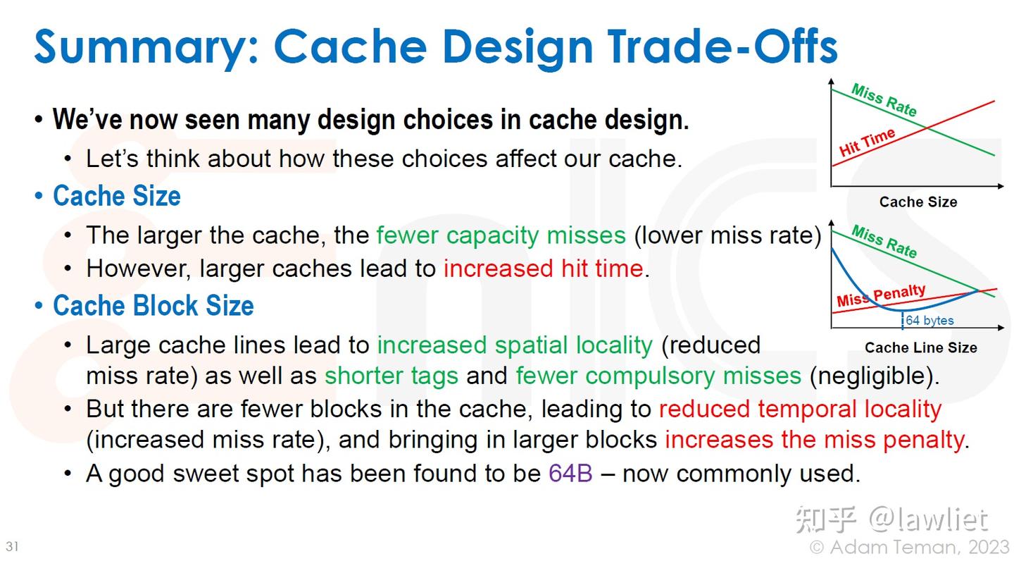 SoC 101（六）：Memory - 知乎