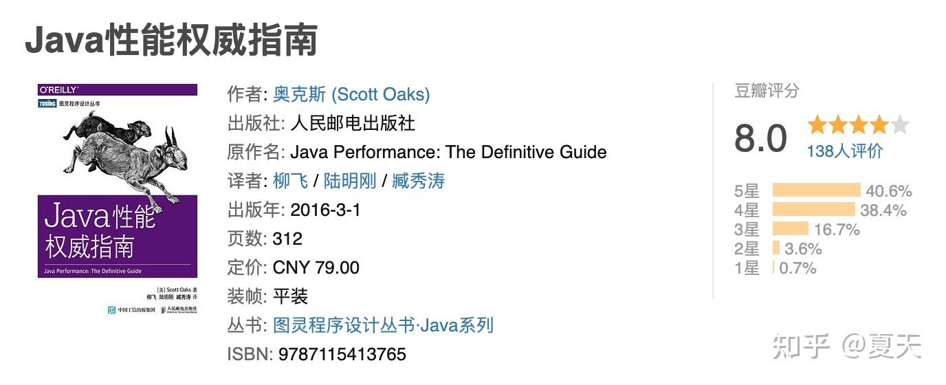 零基础自学从入门到进阶，有什么值得推荐的Java书籍？ - 知乎