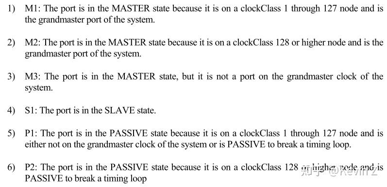 IEEE 1588 protocol notes - 知乎