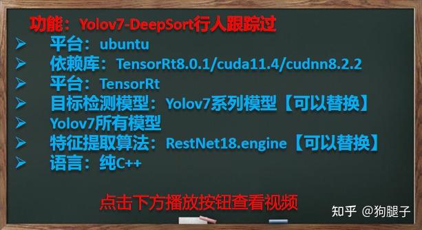 YOLOV7+DeepSort linux C++源码，真实项目 tensorrt+cuda 多目标跟踪,纯C++ - 知乎