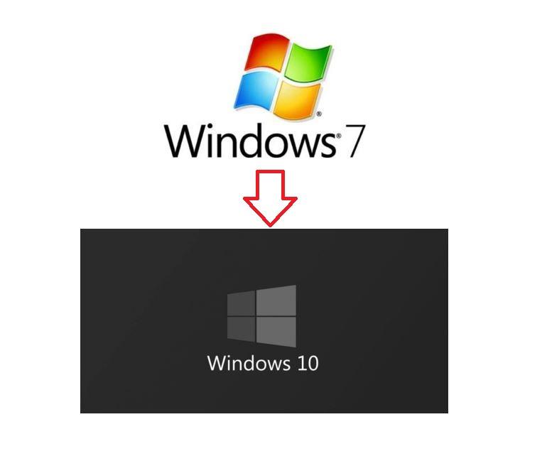 利用Win7的Key去完美激活Win10 - 知乎