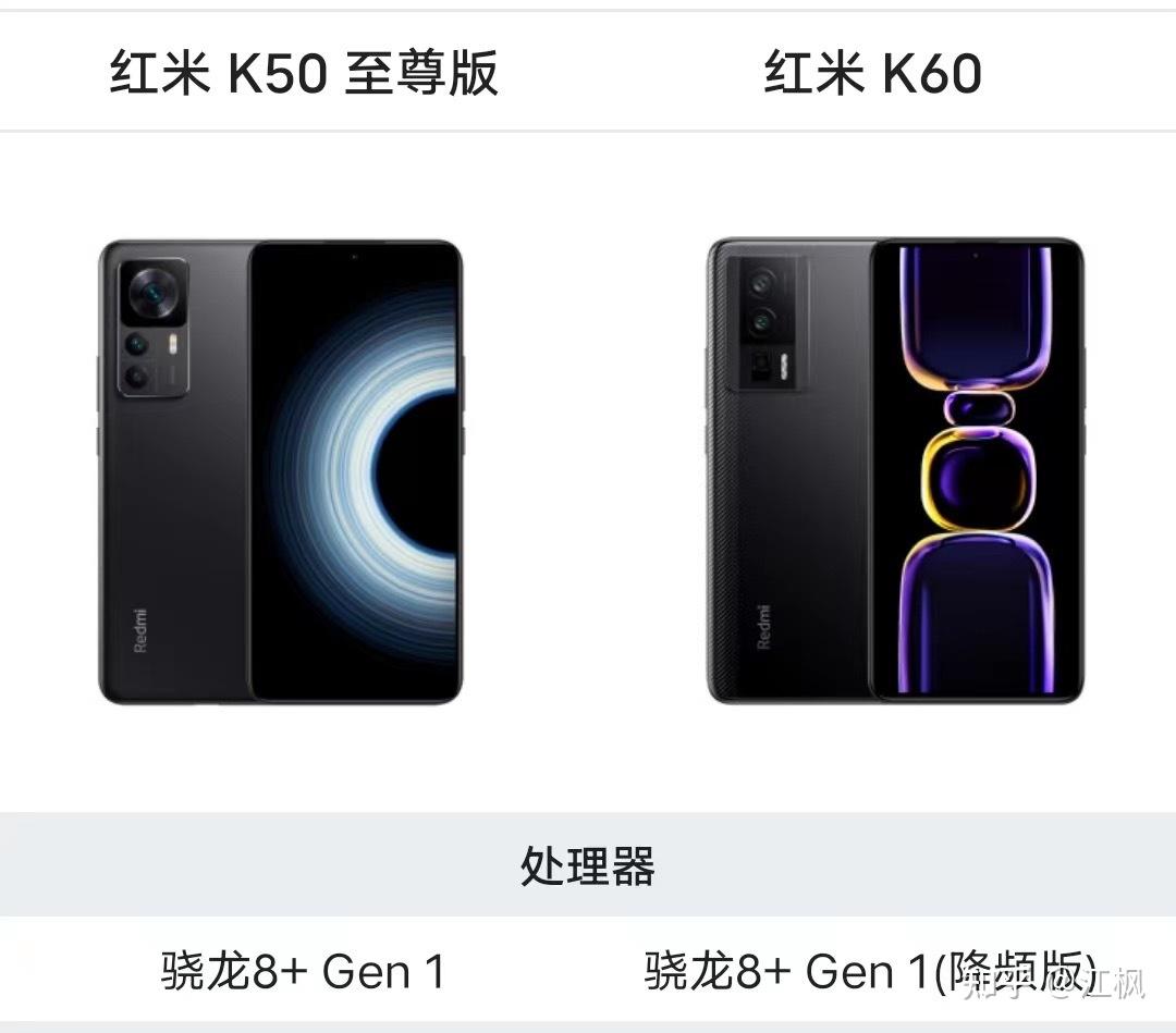 红米 K60 和 K50 至尊版该如何选择？ - 知乎