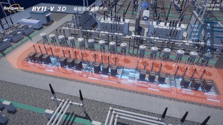 ByteV搭建动态数字孪生网络安全平台----助力网络安全发展 - 知乎