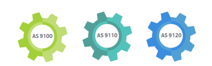 AS9100认证咨询|管理体系运行六周内进行预审服务 - 知乎