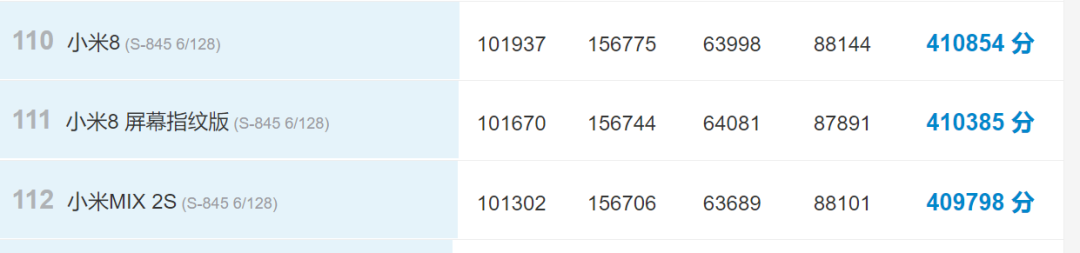 骁龙845和苹果A11 CPU部分哪个强，骁龙845在2021年还能用吗？