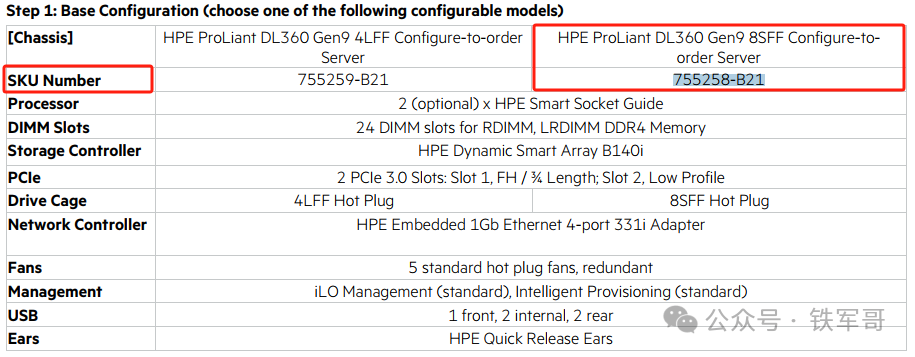 奇怪的知识又学到了：服务器的序列号、产品ID和UUID不见了怎么办？ - 知乎