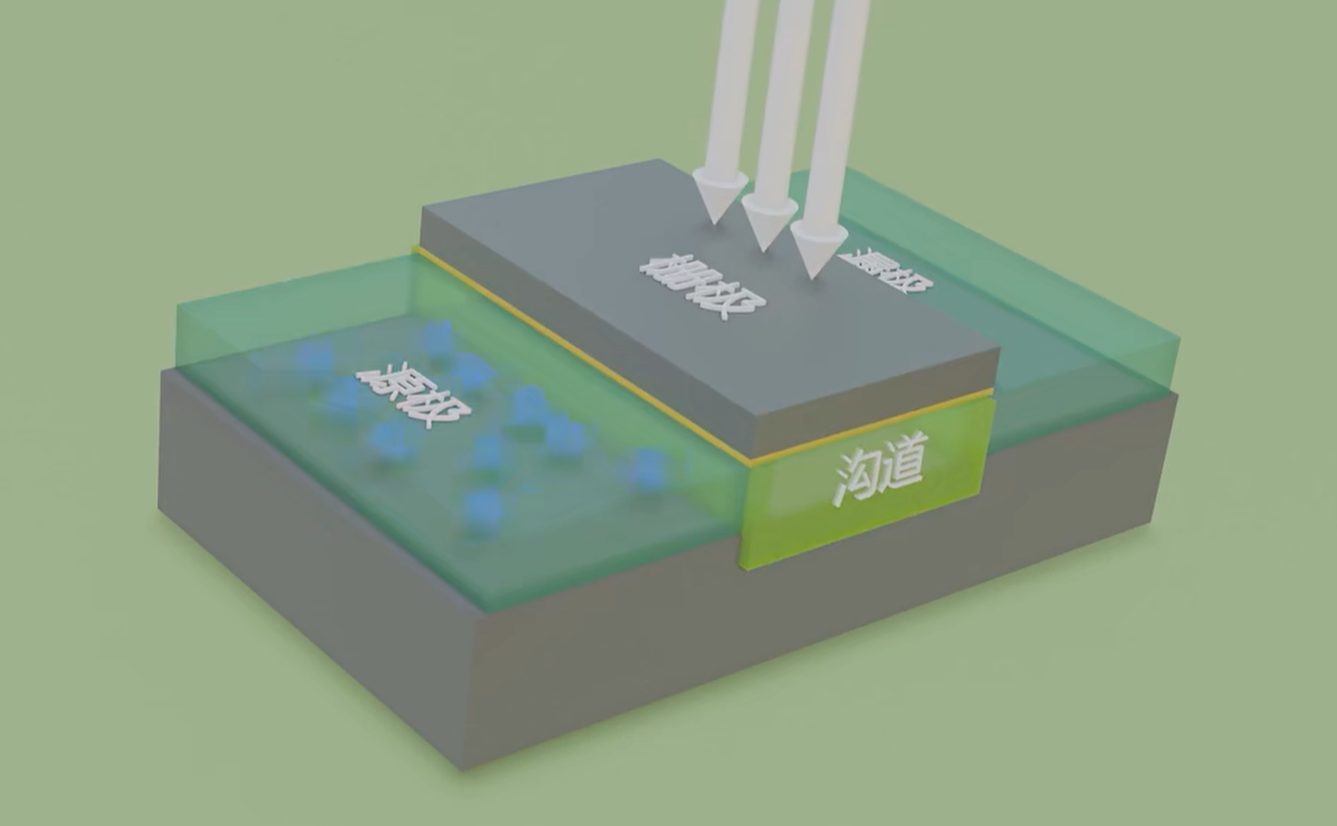 芯片 2nm、3nm 代表什么意思? - 知乎