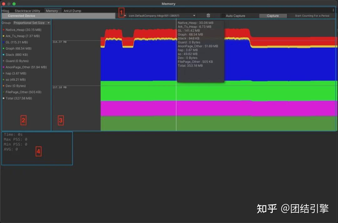 团结引擎OpenHarmony 开发：如何使用工具包 Hilog 和 SDK Kits Package？ - 知乎