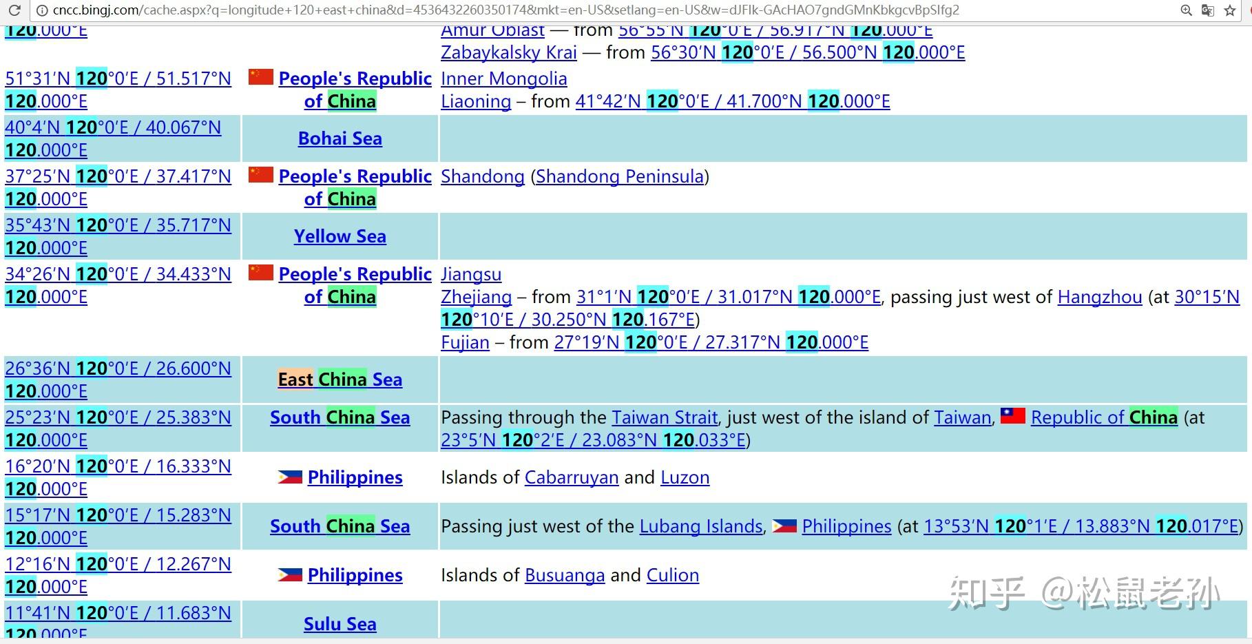 东经 120 度穿过中国哪些城市？ - 知乎