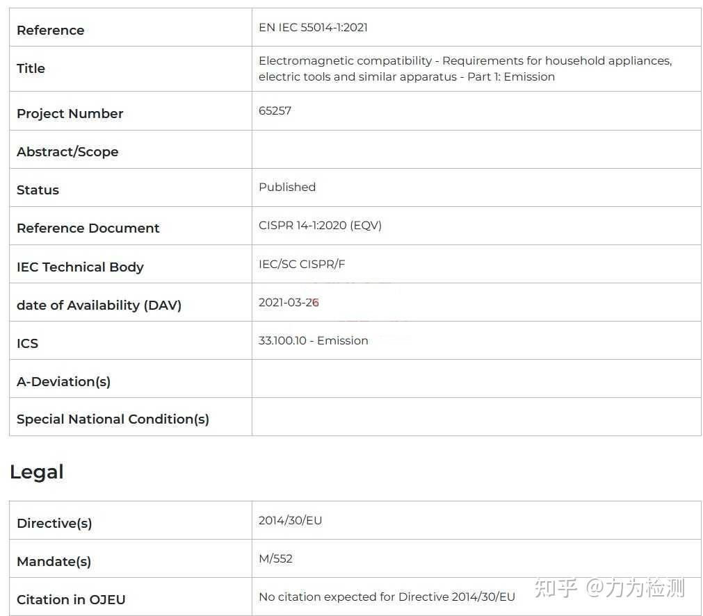 EMC标准 - EMC测试 - EN 55011 - EN55022 - EN 55014-1 - EN 61000-6-3/4 - 知乎