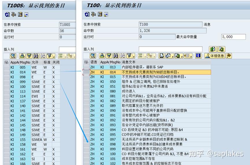 SAP消息号完全解析（SE91、后台表、配置事务码等） - 知乎