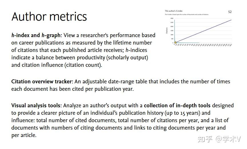 Scopus是什么？ 为什么单位学校忽然要求发Scopus不发sci了？ - 知乎