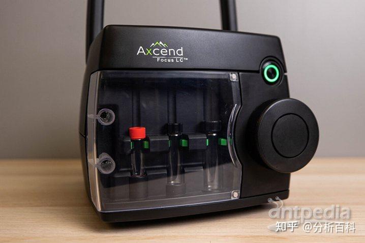 国产液相色谱仪和国外产品的差距还是很大吗？ - 知乎