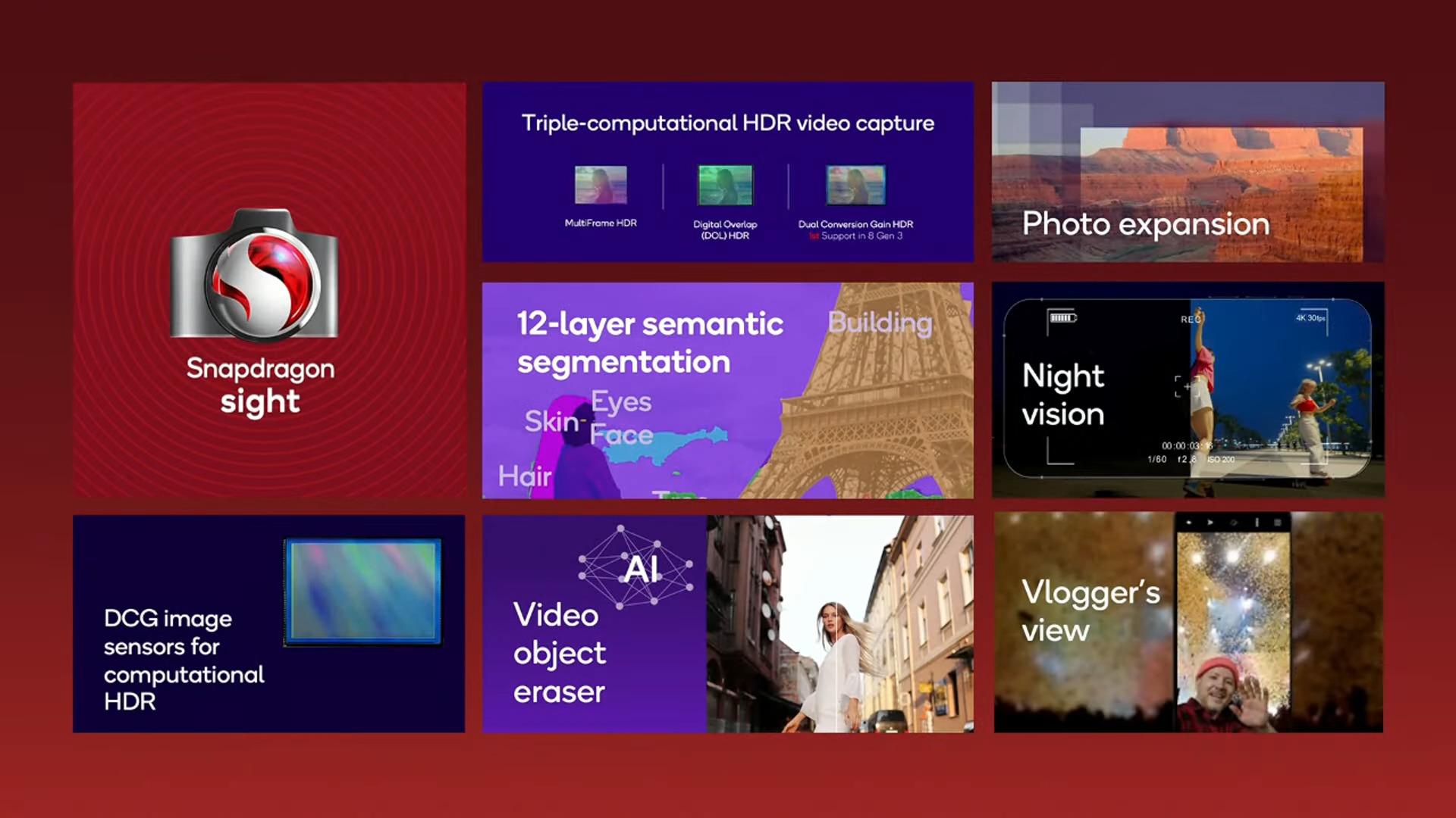 如何评价10月25日发布的骁龙8Gen3处理器？ - 知乎