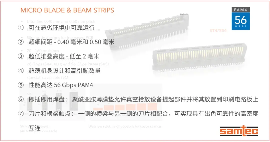 一文了解Samtec 超微型连接器 | 可靠性极高的56 Gbps PAM4性能 - 知乎