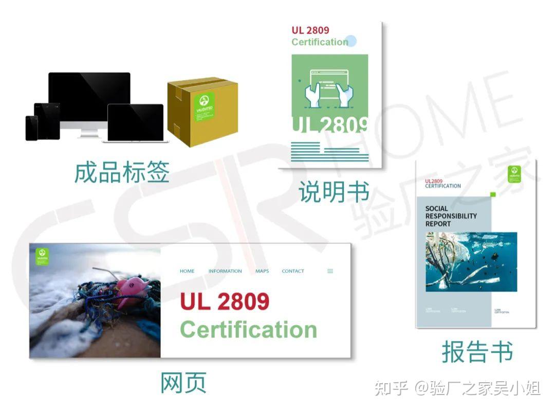 再生料含量标准：UL 2809 - 知乎