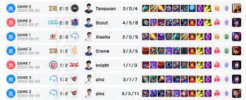 2023 LPL 夏季赛 EDG 2:1 击败 UP，如何评价这场比赛？ - 知乎