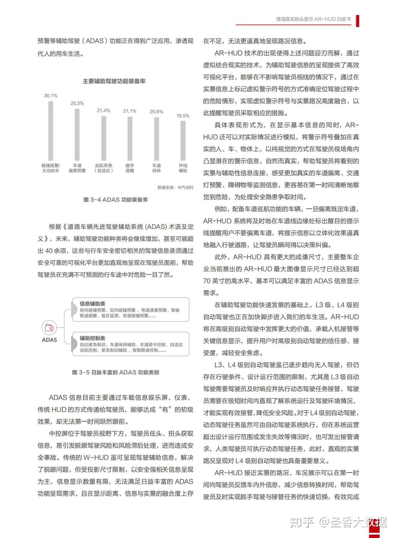 37页|增强现实抬头显示AR-HUD白皮书（附下载） - 知乎