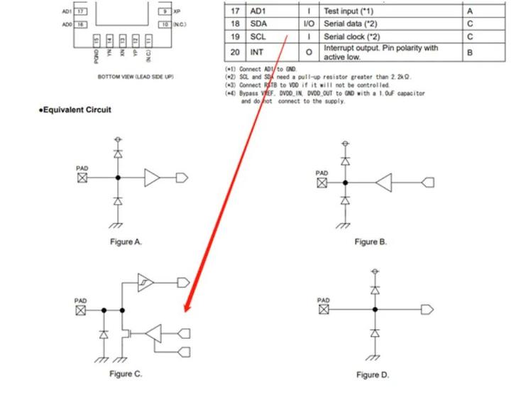 ZLG嵌入式笔记 | I2C总线上拉电阻阻值如何确定？ - 知乎