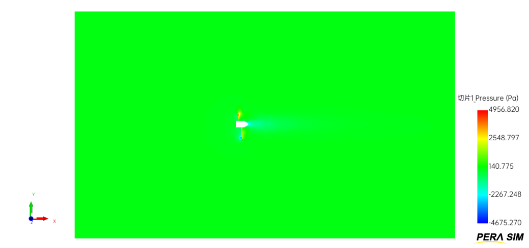 自主CAE | PERA SIM螺旋桨外流场分析 - 知乎