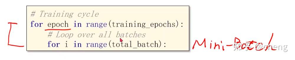 刘二大人《PyTorch深度学习实践》笔记 + 作业 - 知乎