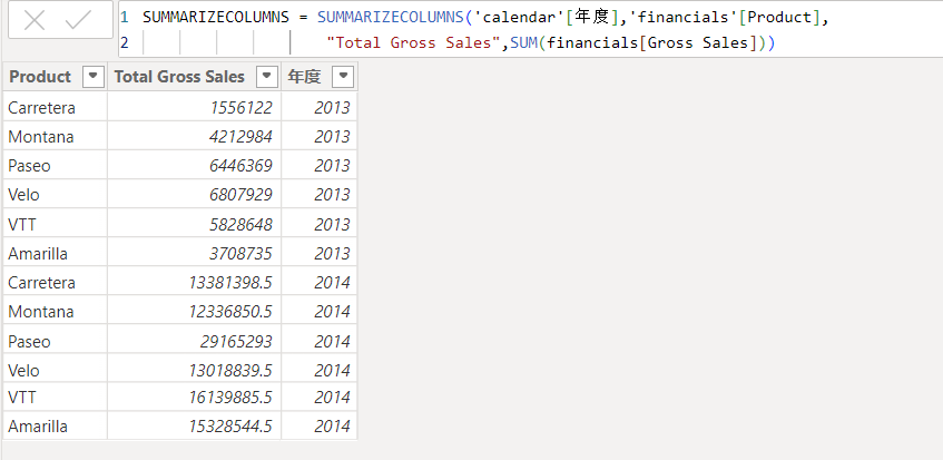 DAX函数—SUMMARIZECOLUMNS - 知乎