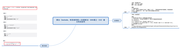 32、最长有效括号 算法(leetode,附思维导图 全部解法)300题 知乎