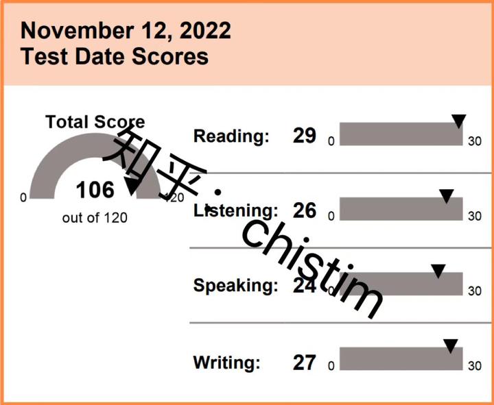 托福如何短时间内提高十分-我与托福的恩爱情仇 - 知乎