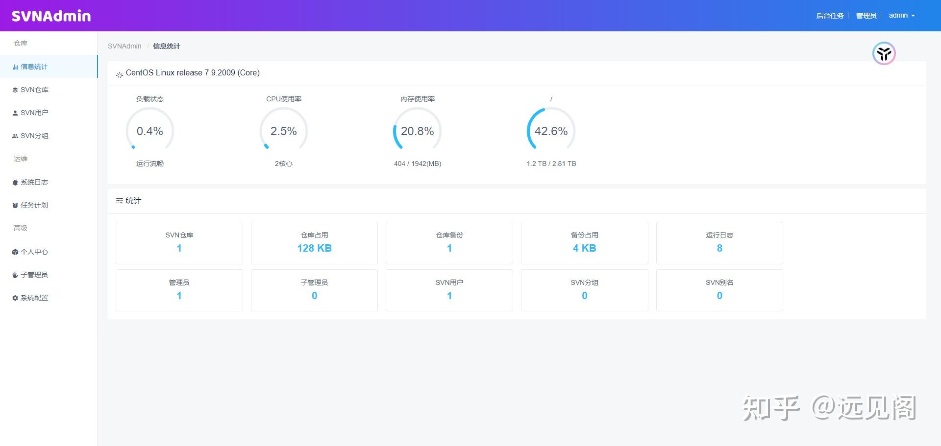 NAS|SvnAdmin部署教程 - 知乎