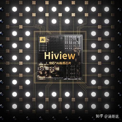 海信Mini LED电视怎么选？E5N Pro，E5N Pro+，U7N，U8N Pro，E8N Pro，E8N Ultra，E5N，E7N，E8N系列，哪个系列画质更好？哪个系列性价比更高 ...