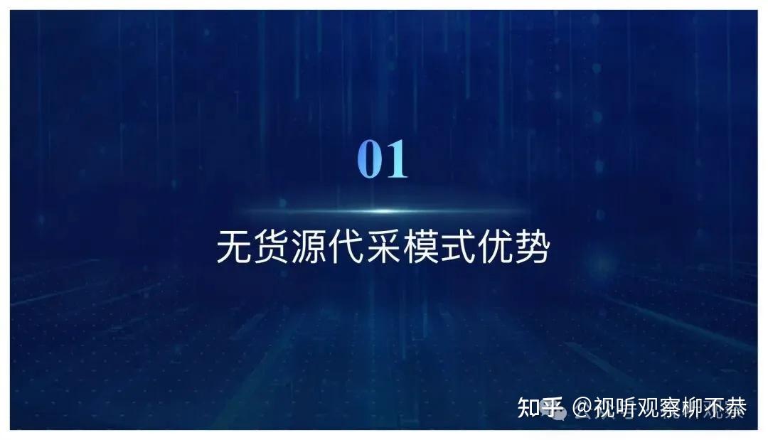 TikTok跨境电商无货源教程：从开店到出单，单人月入2W的5000字完整复盘 - 知乎
