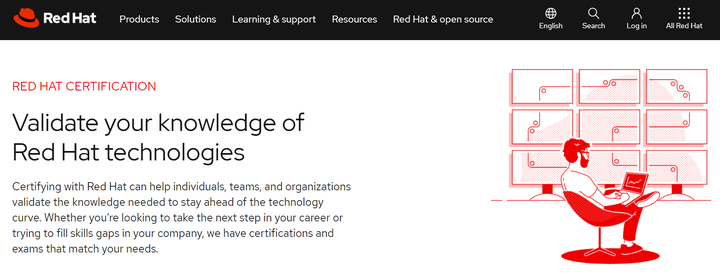 浅谈红帽认证RHCE 8.0学习与考试 - 知乎