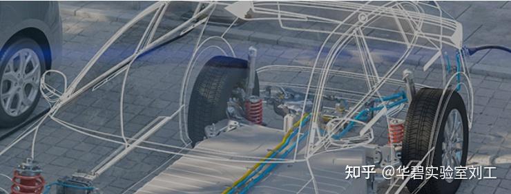 每个连接器人都知道的美标USCAR-2测试,USCAR-2 REBISION 9 2024年12月最新版 - 知乎