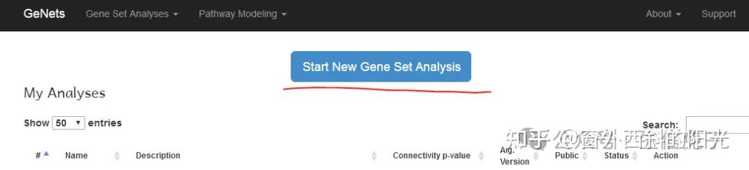 跟着Cell学作图 | PPI分析(GeNets数据库) - 知乎