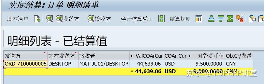 SAP生产订单差异计算KKS2时，输入期间后还是会获取状态是DLV或TECO的所有生产订单进行计算？ - 知乎