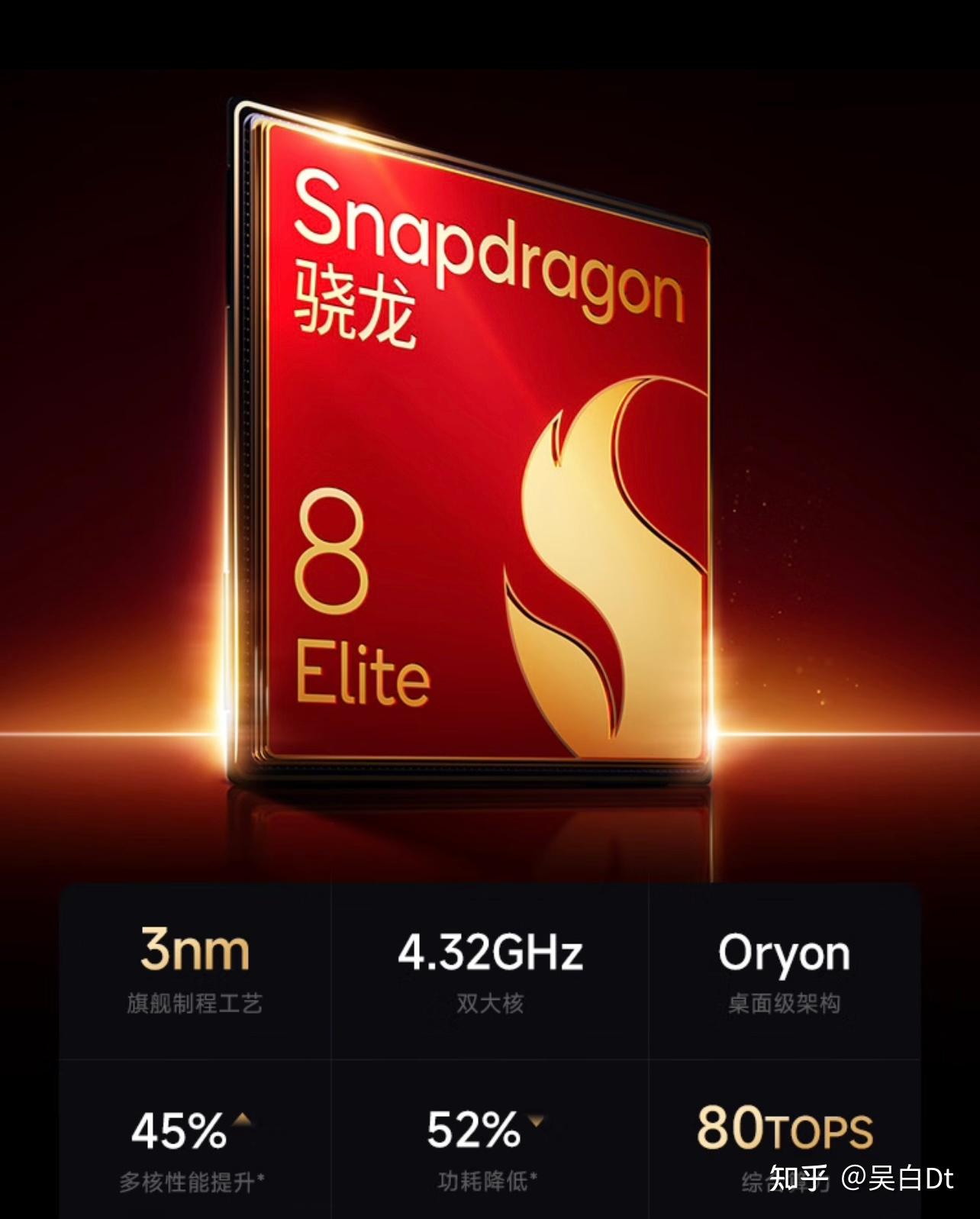 红米 K80 系列详细参数配置分析，K80 和 K80Pro 有什么区别？值得入手吗？ - 知乎