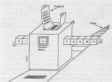 Layered Architecture of Game Engine - 知乎