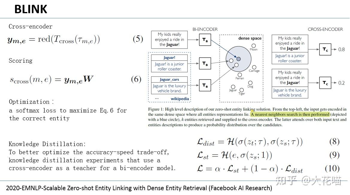 Entity linking tools - 知乎