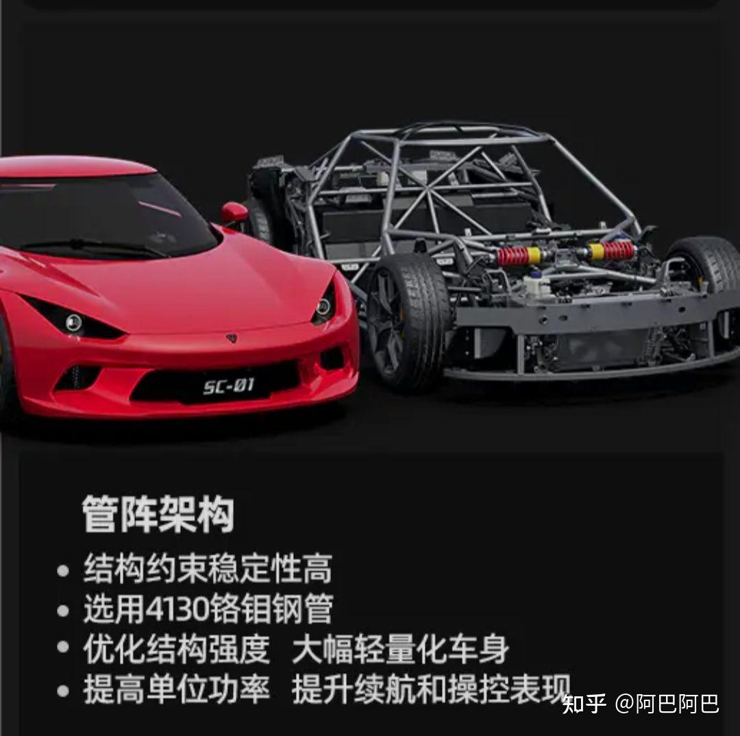 如何评价工匠派发布的小跑车SC01？ - 知乎