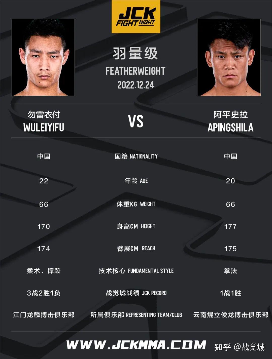 JCK战觉城2022赛季第18战“绝处逢生”前瞻 - 知乎