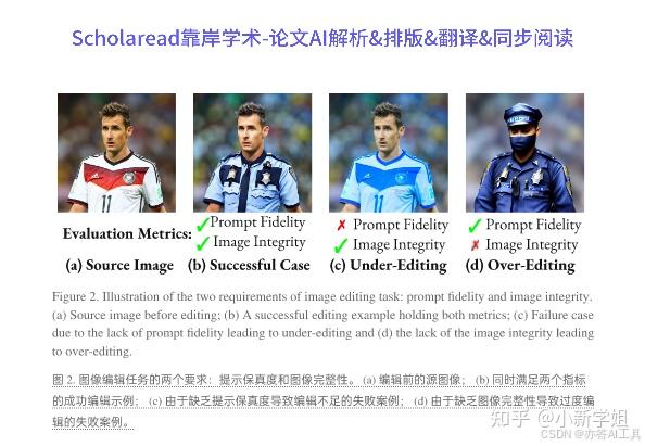 CVPR2025论文解析|Edit Away and My Face Will not Stay Personal Biometric Defense against Malicious - 知乎