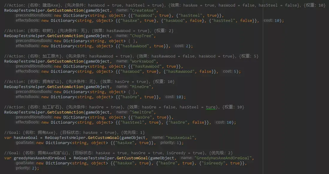 目标导向的AI系统（Goal Oriented Action Planning）技术分享 - 知乎